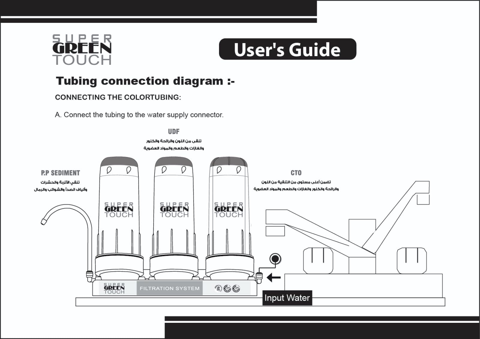 Green Touch Super Water Filter – 3-Stage Purification – Safqqa Egypt